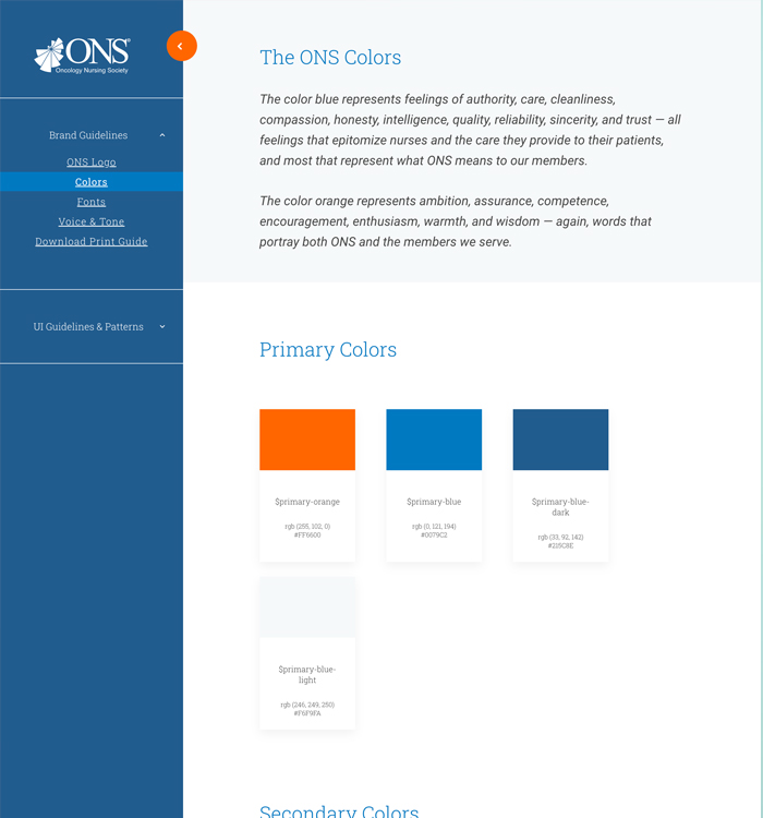 Michael Riccelli - Personal Portfolio